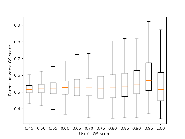 CSCD25 Project | zollerboy1.github.io
