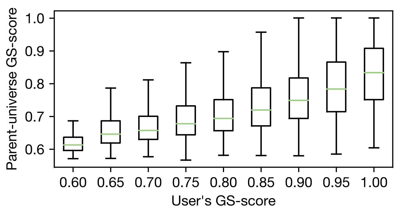 CSCD25 Project | zollerboy1.github.io